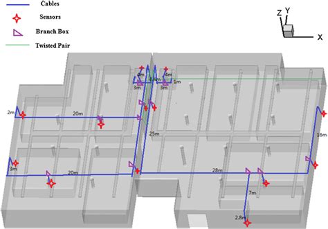 Research On Optimisation Processing Of Spatiotemporal Correlation Temperature And Humidity Data