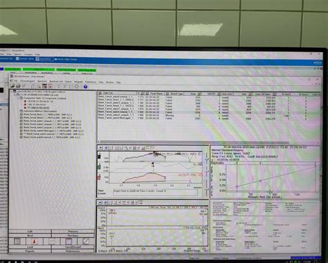 1049 Questions With Answers In Lc Ms Scientific Method