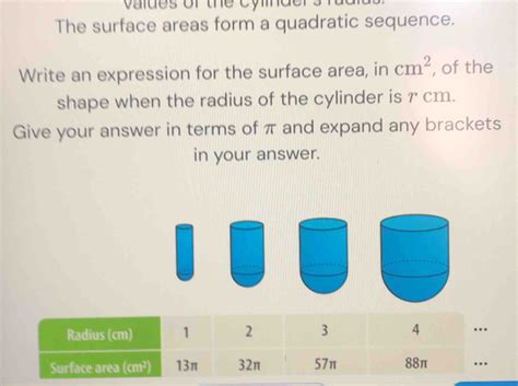 Solved Valdes Of The Cylinder S Radid The Surface Areas Form A