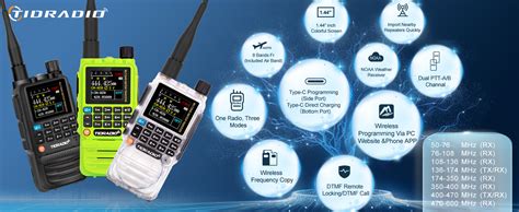 Amazon Com TIDRADIO TD H3 Ham Radio Type C Wireless Programming 8 Band Long Range Walkie