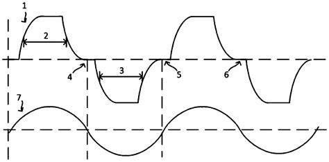 Lra Driving Pulse Waveform Design Method Based On Kaiser Window