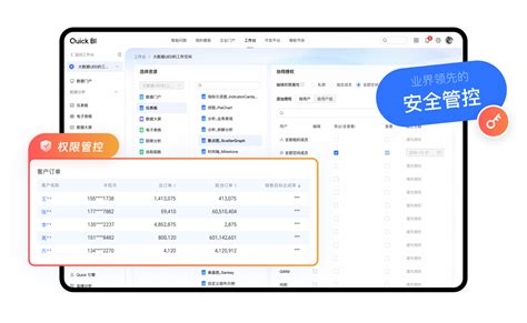 智能商业分析 Quick Bi 免费试用1个月 0 1元入门体验 阿里云权益中心