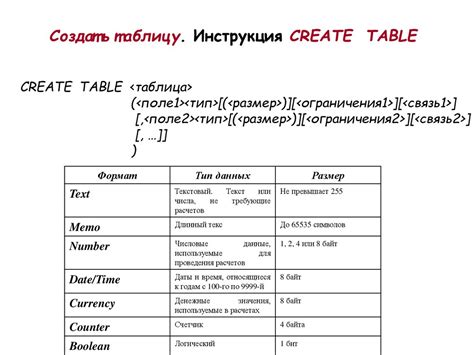 Основы языка Sql Online Presentation