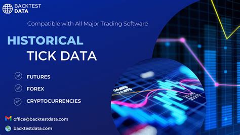 Are You Interested In Enhancing Your Ninjatrader Data Facebook