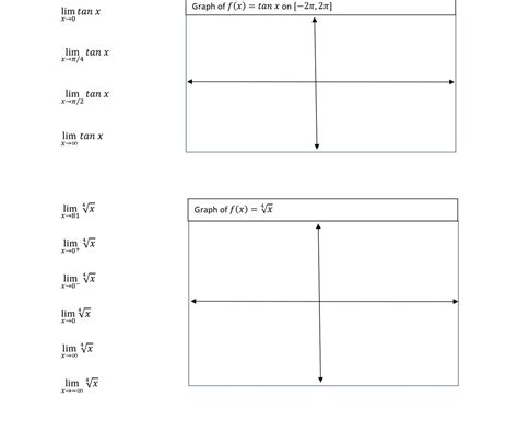 Solved 1using Your Knowledge Of The Graphs Of These Basic