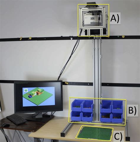 Our Prototypical System For An Assitive System Providing Visual In Situ Download Scientific