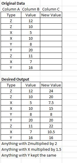 Reporting Services Ssrs Report Calculate A New Field Based On The