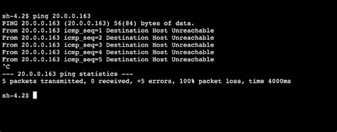 Multi Vpc Eni Attachments For Aws Ec2 By Navneet Raj Medium