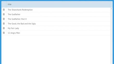 Complex Content In Datatable