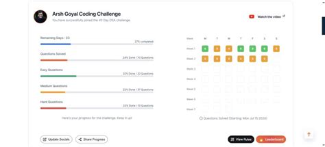 Dixita On Linkedin Day90 100daysofcode Crackyourinternship