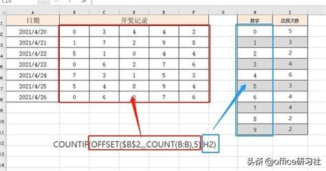 Excel制作动态数据表,一个函数就搞定 Word怎么删除空白页 Excel制作动态数据表,一个函数就搞定 Word怎么删除空白页