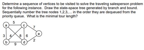 solved determine a sequence of vertices to be visited to