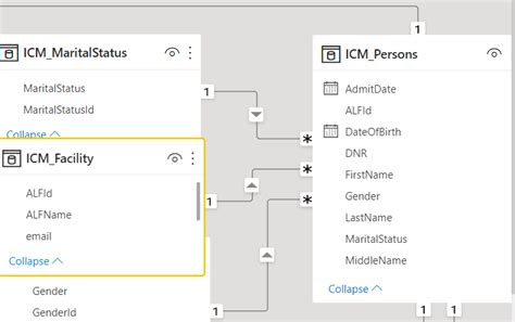 solved pro rls problem in data sharing microsoft fabric community