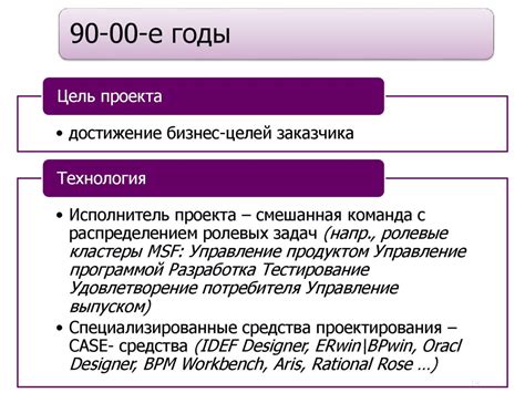 Проектирование информационных систем лекция 1 презентация онлайн