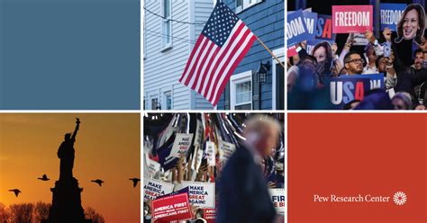 The Political Values Of Harris And Trump Supporters Pew Research Center