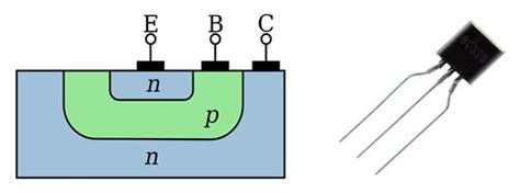 Information About Electronics Transistor