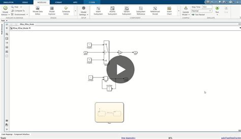 Simulink Modelbaseddesign Modelreference Matlab Systemengineering