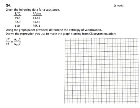 solved q4 5 marks given the following data for a