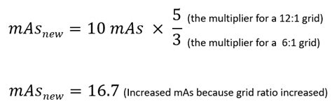 The Relationship Of The Four Radiographic Properties Digital Radiographic Exposure Principles