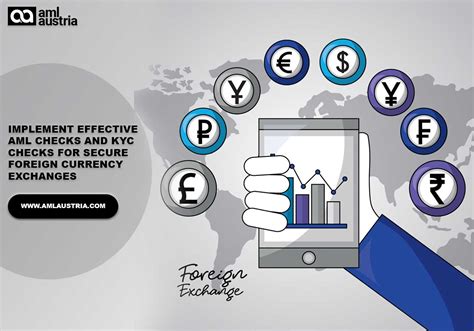 Aml Checks And Kyc Checks Transforming The Austrian Forex