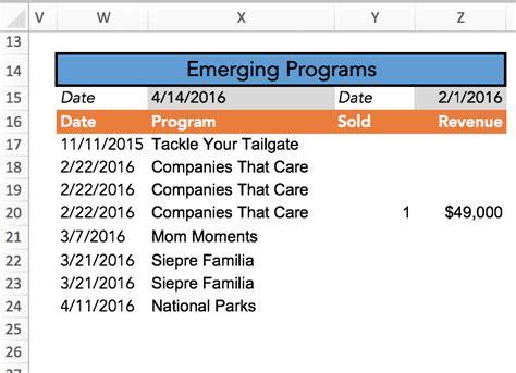 Arrays Excel Return Multiple Columns Between Dates Stack Overflow