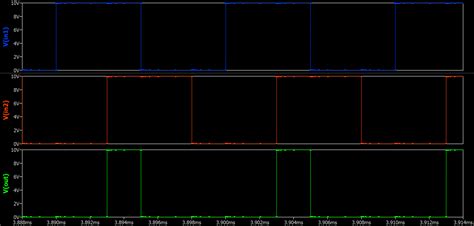 Input AND Gate Is This Behaviour Good Or Bad In QSPICE QSPICE Qorvo Tech Forum