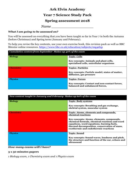 Year Science Study Pack Spring Assessment