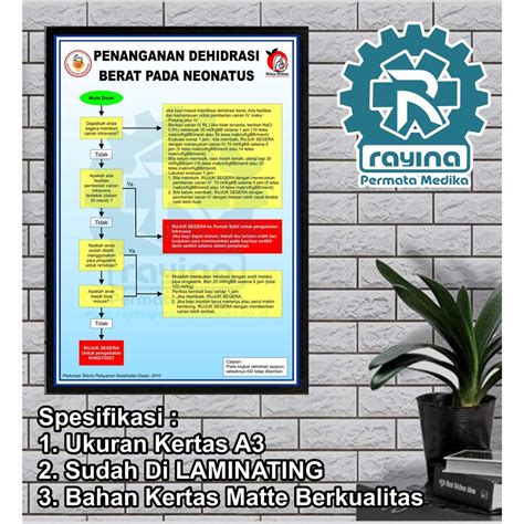 Jual Poster Penanganan Dehidrasi Berat Pada Neonatus Indonesiashopee Indonesia