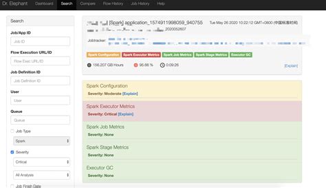 Support For Spark 2324 In Drelephant · Issue 683 · Linkedindr Elephant · Github