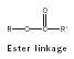 Polyesters Chemistry Encyclopedia Reaction Water Number Name Salt