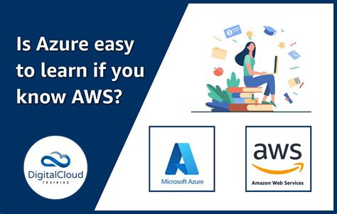 Neal K Davis On Linkedin Aws Azure Cloudcomputing Azure