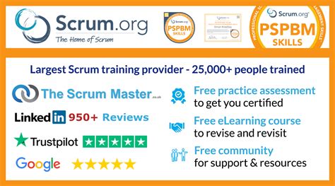 Professional Scrum Product Backlog Management Skills Scrum Org