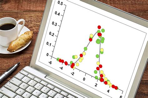 Gaussian Distribution Background Images Hd Pictures And Wallpaper For