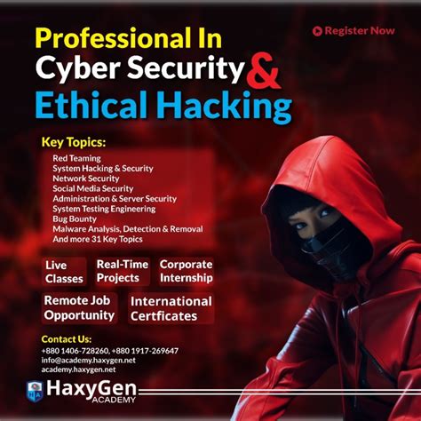 Cybersecurity Ethicalhacking Penetrationtesting Bugbounty