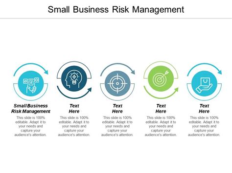 Small Business Risk Management Ppt Powerpoint Presentation Layouts Good
