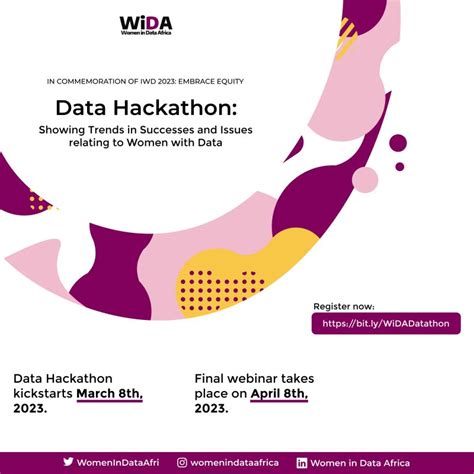 Ahmed Oyelowo On Linkedin Data