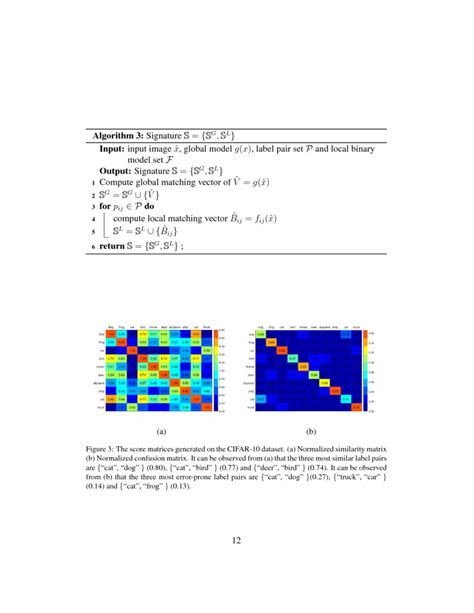 A Hierarchical Matcher Using Local Classifier Chains Deepai