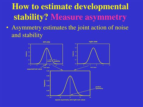 PPT Modeling The Unobservable Developmental Stability Using A Bayesian Latent Variable Model