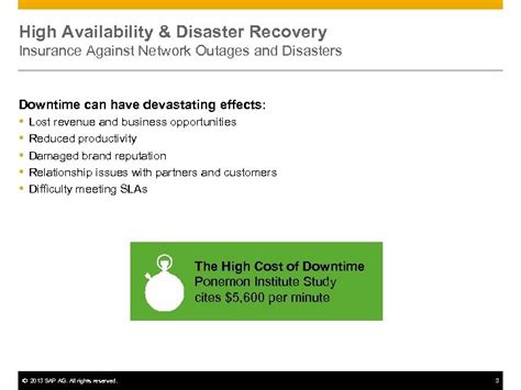 SAP Sybase Replication Server For High Availability