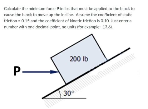 Solved Calculate The Minimum Force P In Lbs That Must Be Chegg