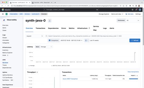 Apm Mobile Service Overview Breadcrumb Issues · Issue 151721