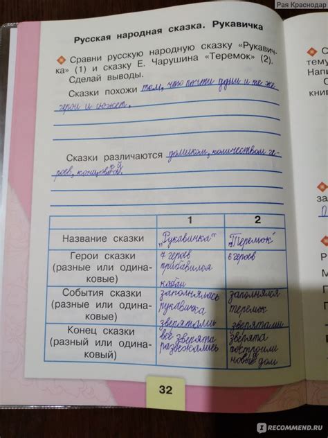 Литературное чтение рабочая тетрадь 1 класс. М. В Бойкина, Л. А ...
