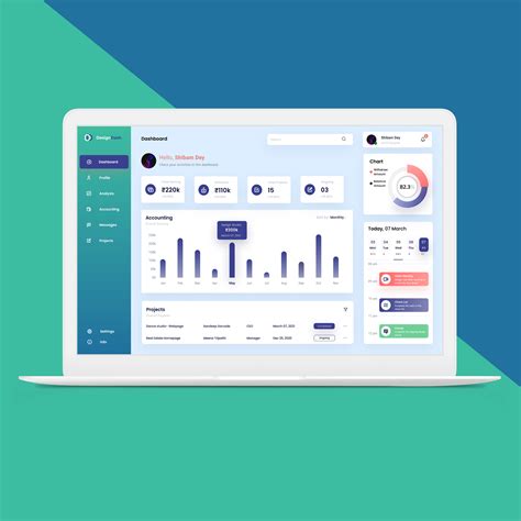 Dashboard Design Using Data Visualization On Behance