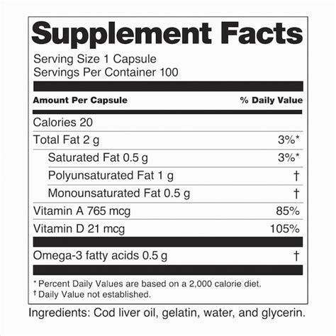 Premium Vector Fda Nutrition Supplement Facts Labeling Labels Dietary
