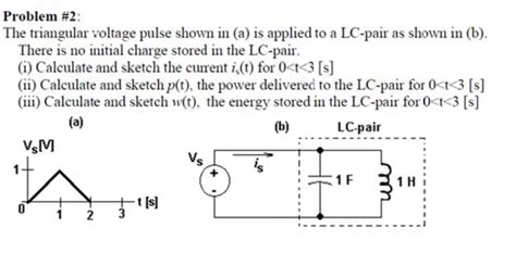 Solved Problem 2 The Triangular Voltage Pulse Shown In A Chegg Com