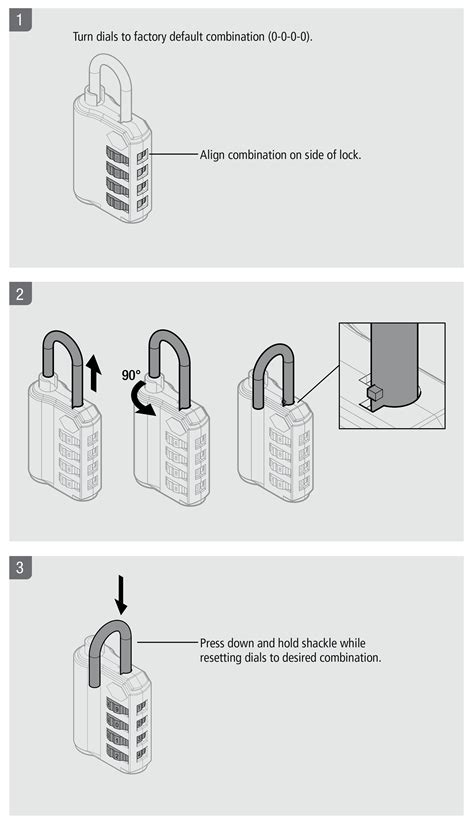 Code Change Instructions For Combination Locks Stanley Locks