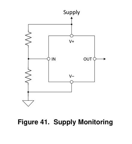 TLV IN X Current Way Off Chart Amplifiers Forum Amplifiers TI E E Support Forums
