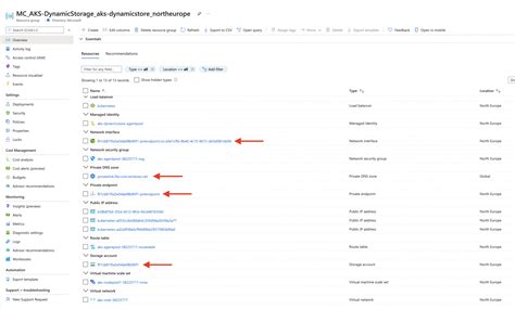 Crear Un Volumen Persistente Con Azure Files Y Private Enpoint Para Aks