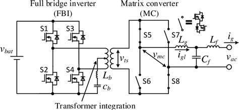 Figure 2 From Methods Of Modulation For Current Source Single Phase Isolated Matrix Converter In
