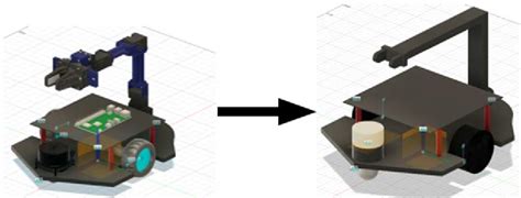 Figure 1 From Design And Simulation Of An Autonomous Mobile Robotscobot Locomotion